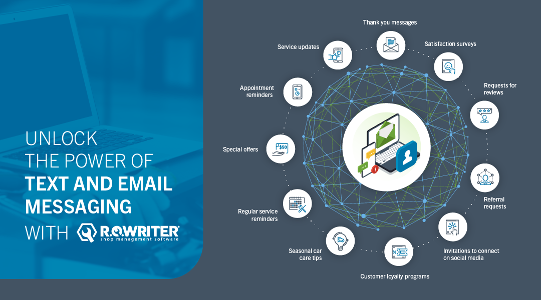 Increase Auto Repair Shop Customer Satisfaction and Revenue | RO Writer